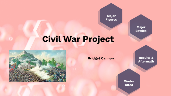 Civil War Project by Bridget Cannon on Prezi