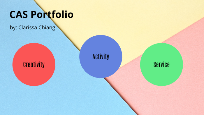 CAS Portfolio by Clarissa Chiang on Prezi