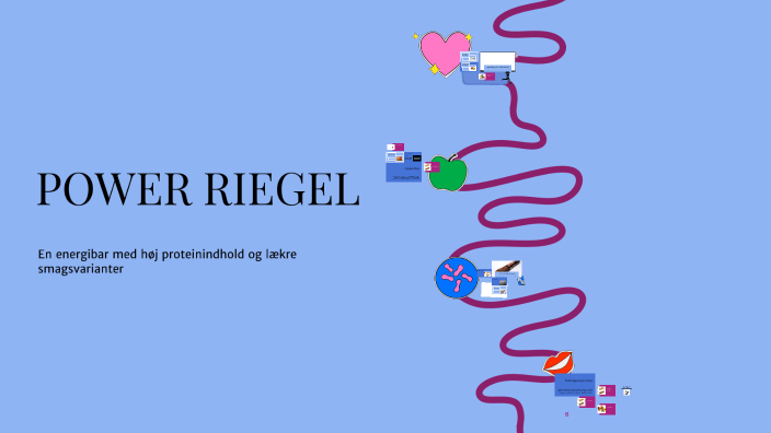 POWER RIEGEL by jasim alla on Prezi