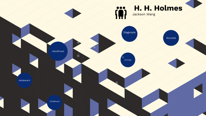 H. H. Holmes by Jackson Wang (Student) on Prezi