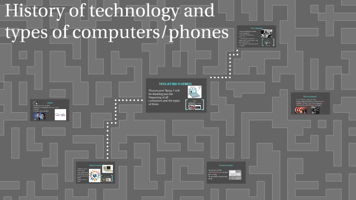 History and types of computers by Maile Monds