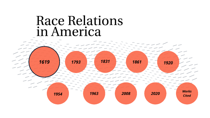 Race Relations timeline by Annie Schlosser on Prezi