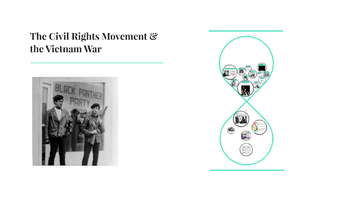 The Civil Rights Movement & the Vietnam War by markus grass on Prezi
