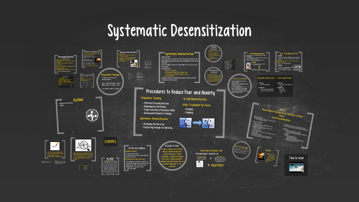Systematic Desensitization by Shannon Davis on Prezi