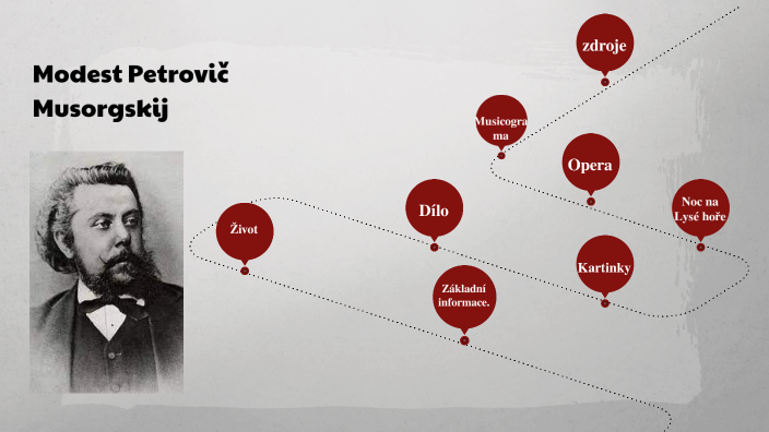 Modest Petrovič Musorgskij by Aneta Hávova on Prezi