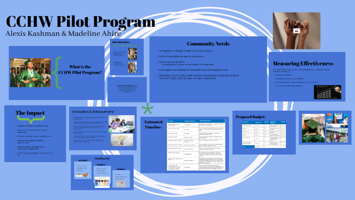 CCHW Pilot Program Pitch by Alexis Kashman on Prezi