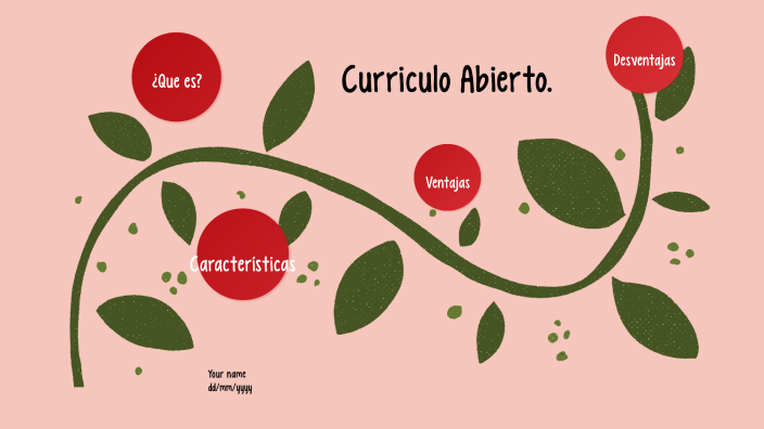Currículo Abierto. by Yilia Gomez on Prezi