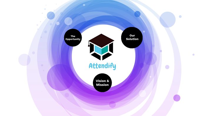 Attendify - intelligent student attendance system by Gohil Dhruv on Prezi