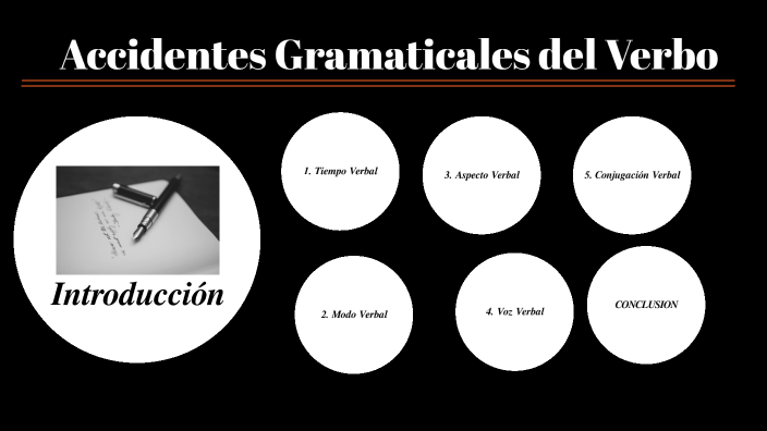 Accidentes Gramaticales del Verbo by Fernando Torres on Prezi
