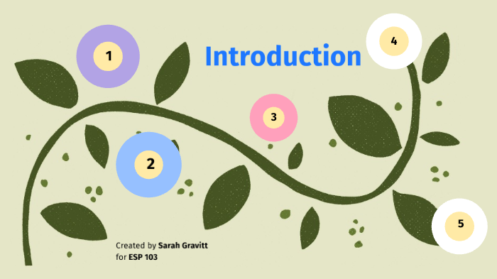 ESP 103 Introduction by Sarah Gravitt on Prezi