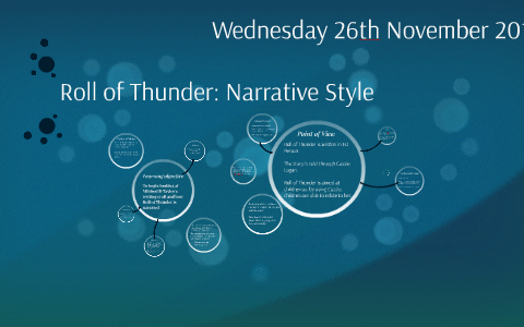 Roll of Thunder: Narrative Style by Erica Fenton on Prezi