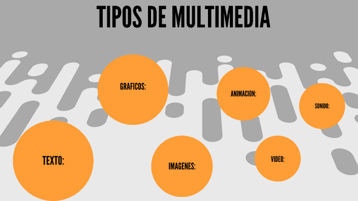 Tipos de Multimedia by Gisselle Anahy Rodriguez Licona on Prezi