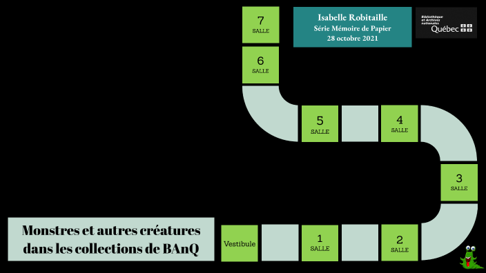 Monstres - 2021, vidéo by Isabelle Robitaille on Prezi