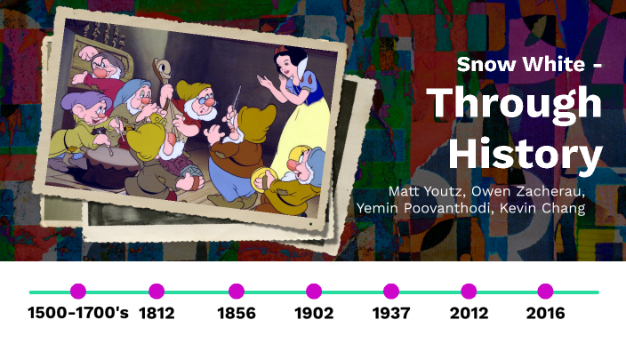 Snow White Throughout the Ages by Matthew Youtz on Prezi