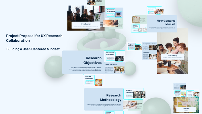 Project Proposal for UX Research Collaboration by arghavan saeedan on Prezi
