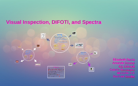 DIFOTI and Spectra by Elizabeth Farris on Prezi