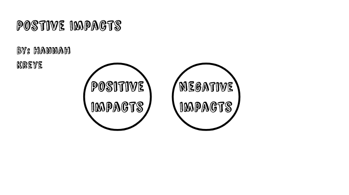 Positive and Negative Impacts Humans Have Done on The Environment by ...