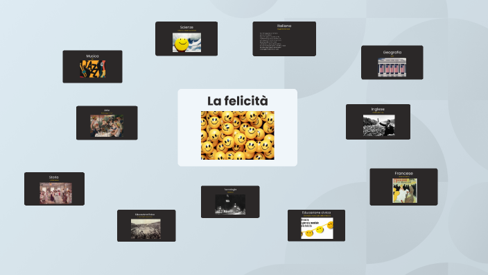 Utilizzo Della Mappa Concettuale By Ann P On Prezi