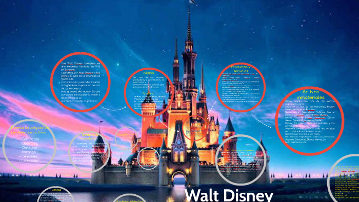 Walt Disney by on Prezi