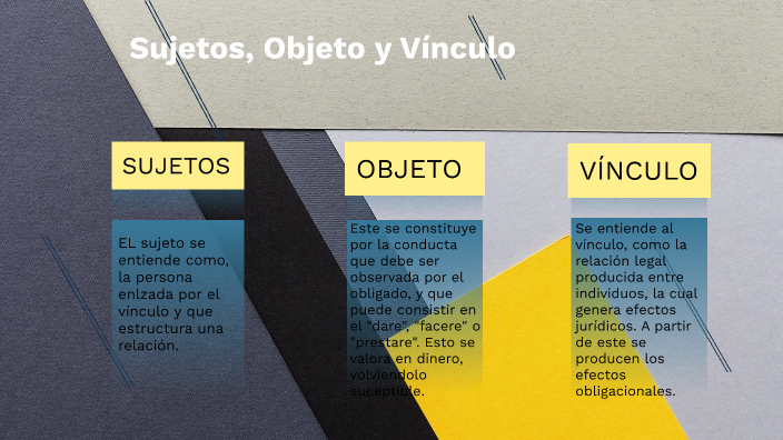 Sujeto, Objeto y Vínculo by Francisco De Jesús on Prezi