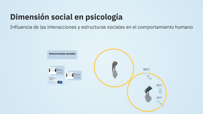 Dimensión social en psicología by DANI 14 on Prezi