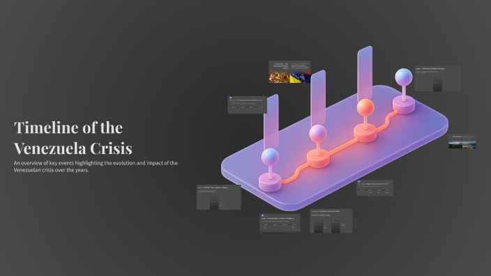 Timeline of the Venezuela Crisis by Axel Denépoux-Batard on Prezi