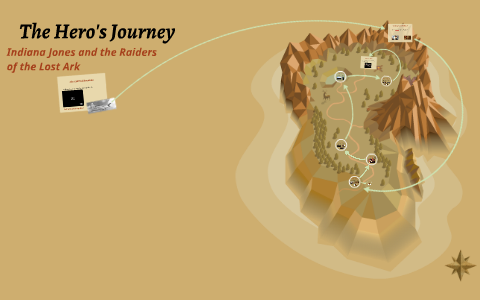 The Hero's Journey Indiana Jones and the Raiders of the Lost Ark by J D ...