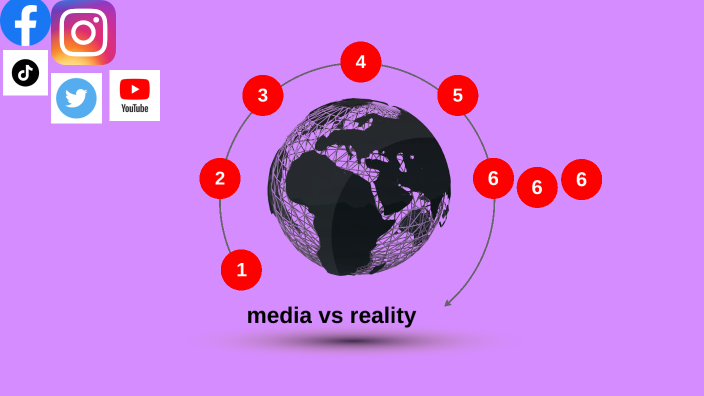 media vs reality by rania saadi on Prezi
