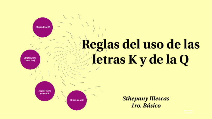 ***Reglas del uso de las letras K y de la Q by sthepany illescas on Prezi
