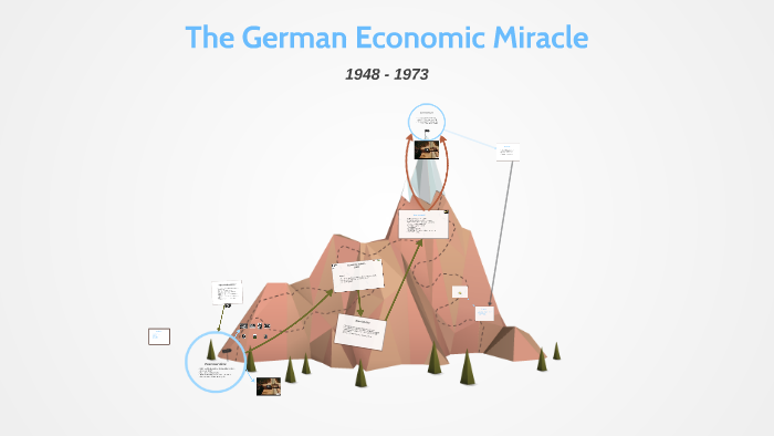 The German Economic Miracle by Michal Schnabl on Prezi