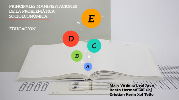 EDUCACION by Beato Herman on Prezi