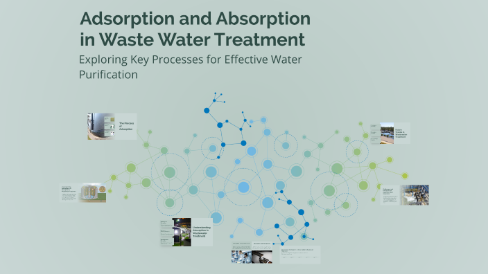 Adsorption and Absorption in Waste Water Treatment by Akshara Chithran ...