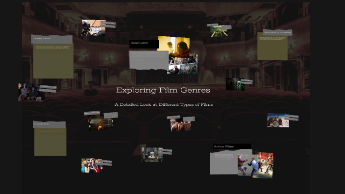 Exploring Film Genres by Ayaulym Nurtay on Prezi