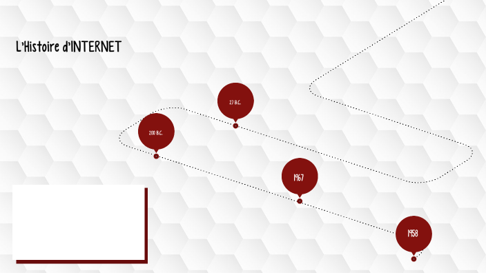 l'histoire de l'internet by selim chelbi on Prezi