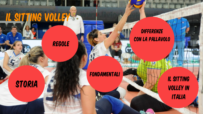 IL SITTING VOLLEY by MARIA CARMEN FANELLI on Prezi