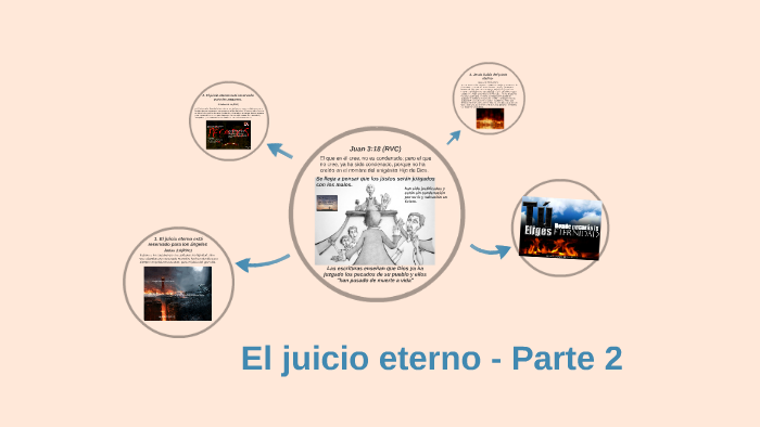 El juicio eterno - P.1,2,3,4,5 by Pablo Mejia Hernandez on Prezi