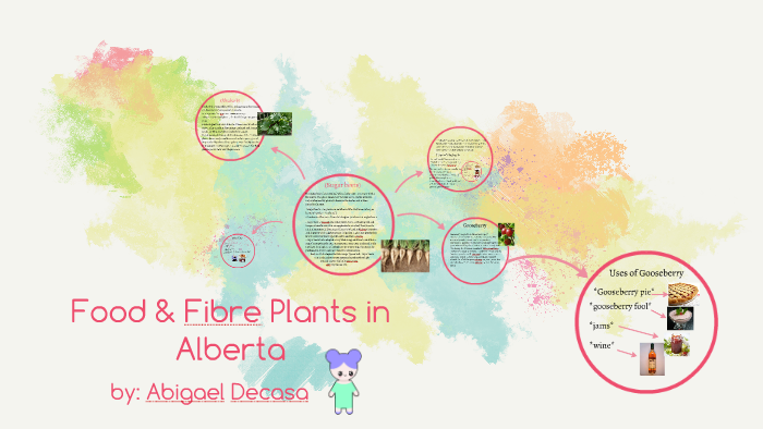 Food & Fibre Plants in Alberta by abigael decasa on Prezi