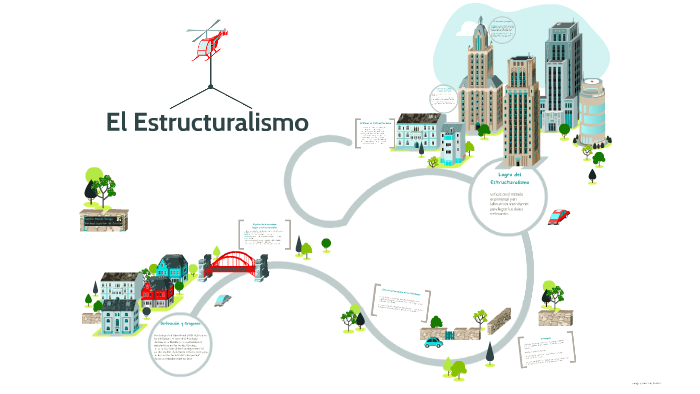 El Estructuralismo by Darwin Chinchilla