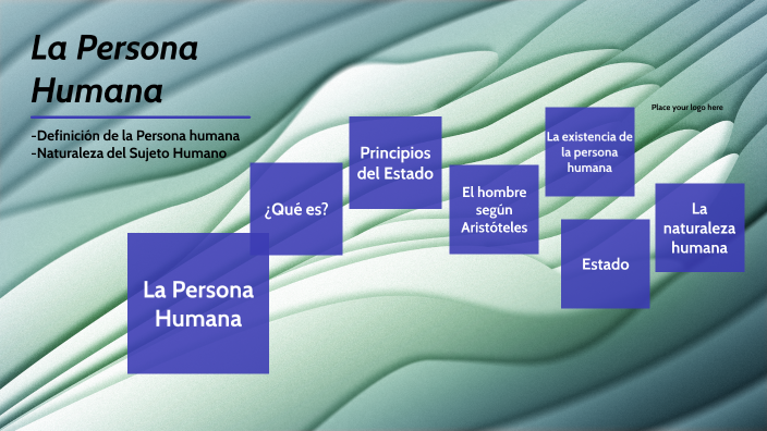 La Persona Humana by Víctor Avila on Prezi