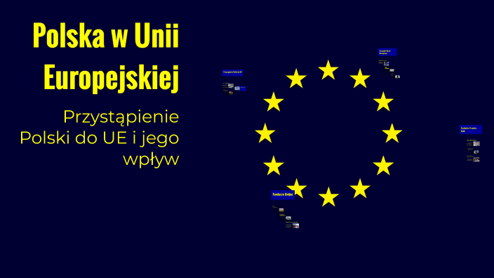 Polska w Unii Europejskiej by szymon raz dwa try on Prezi