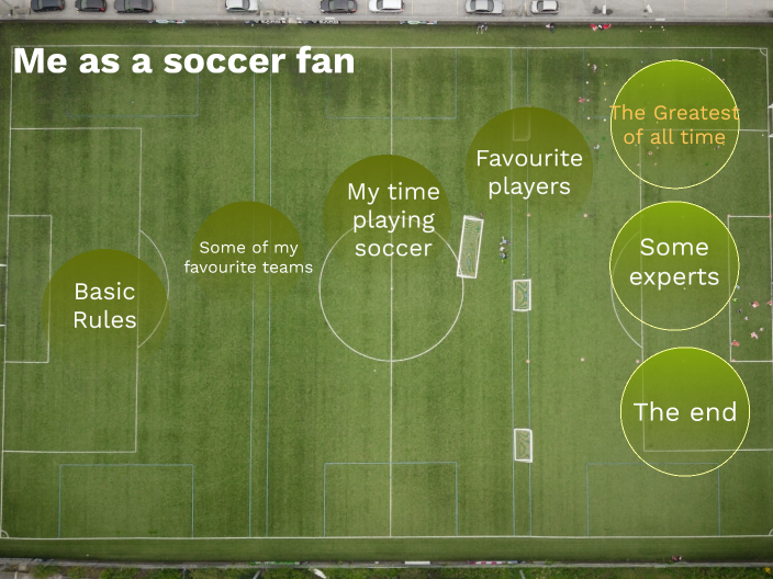 soccer pres by Steven Aviles on Prezi