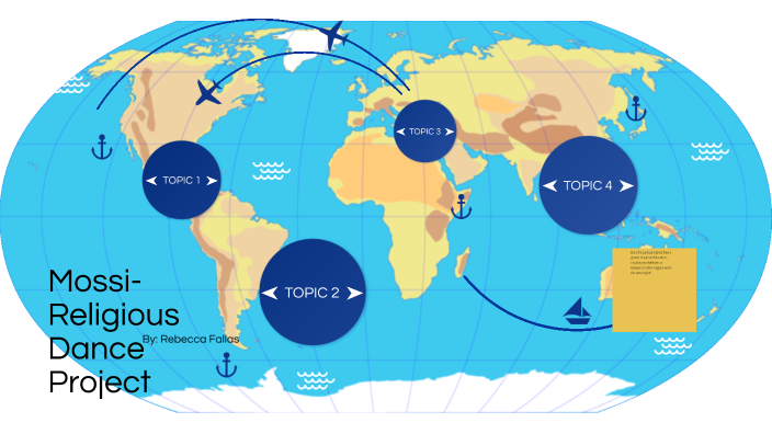 Mossi- Religious Dance Project by Rebe :) Fallas on Prezi