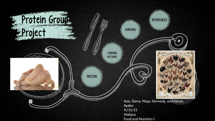 Protein Group Project by Kendell Pitts on Prezi