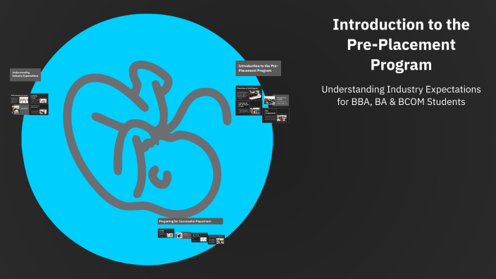 Introduction to the Pre-Placement Program by Ramesh B on Prezi