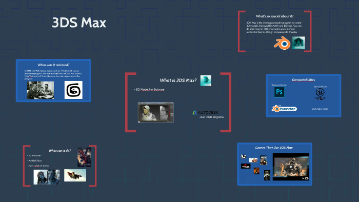 3DS Max Presentation by Jonathon Heydon on Prezi