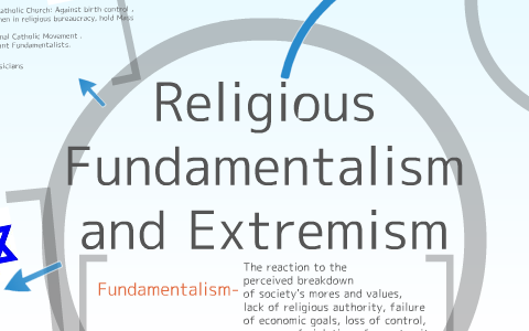 Religious Fundamentalism and Extremism by Heba Choudhry on Prezi