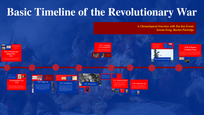 Timeline of the Revolutionary War by Serena Essig on Prezi