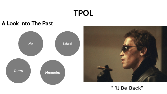 TPOL by Griffin McCue on Prezi