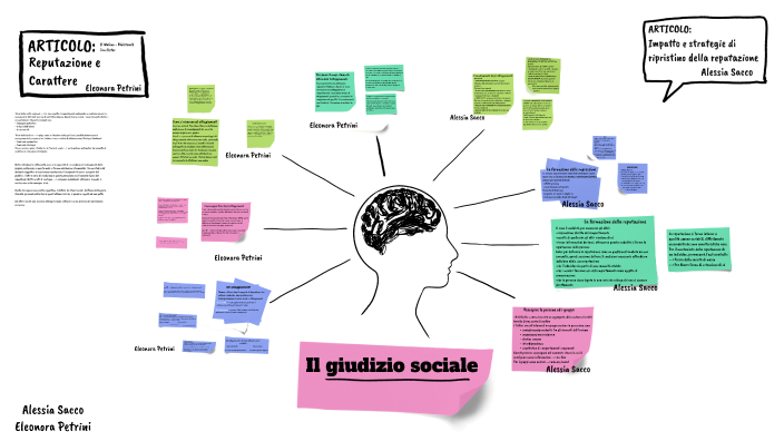 Il giudizio sociale by eleonora petrini on Prezi