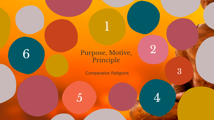 My Purpose Motive and Principle by Will Tayloe on Prezi